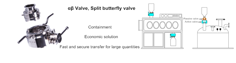 ab valve, split butterfly valve – Geevo Technology